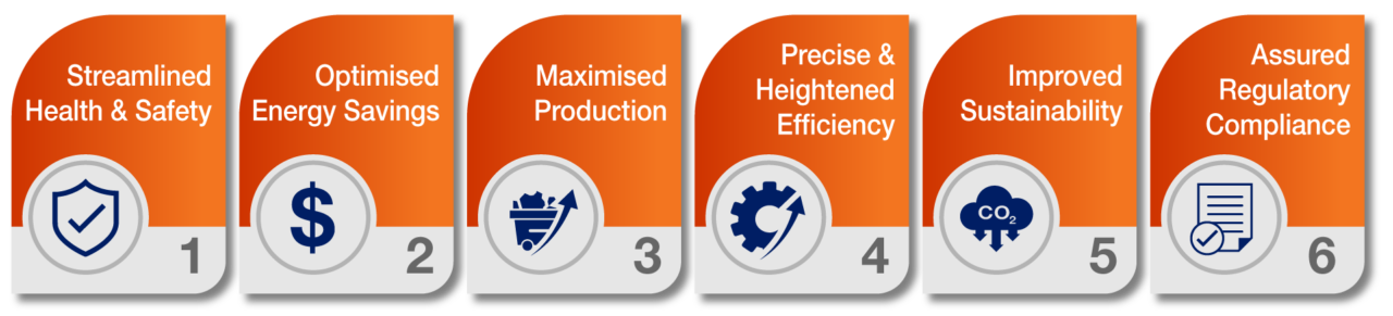 Ventsim CONTROL | Ventsim